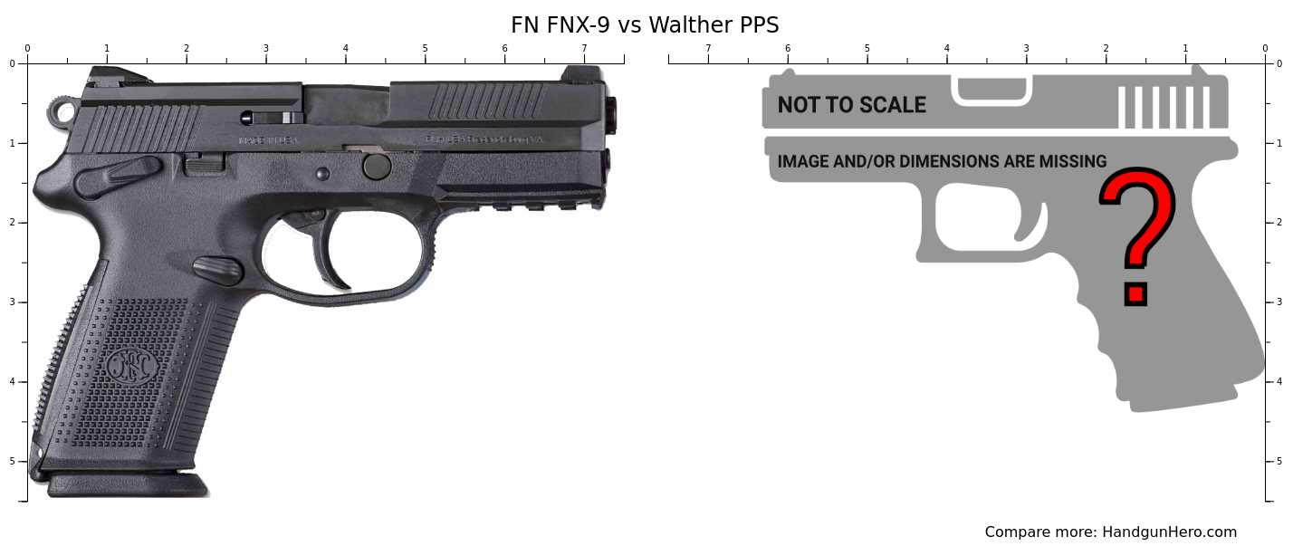 FN FNX-9 vs Walther PPS size comparison | Handgun Hero