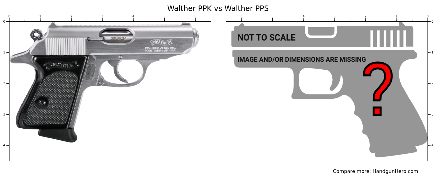 Walther PPK vs Walther PPS size comparison | Handgun Hero