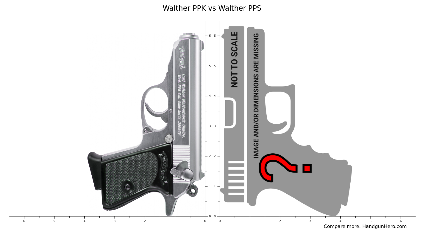 Walther PPK vs Walther PPS size comparison | Handgun Hero