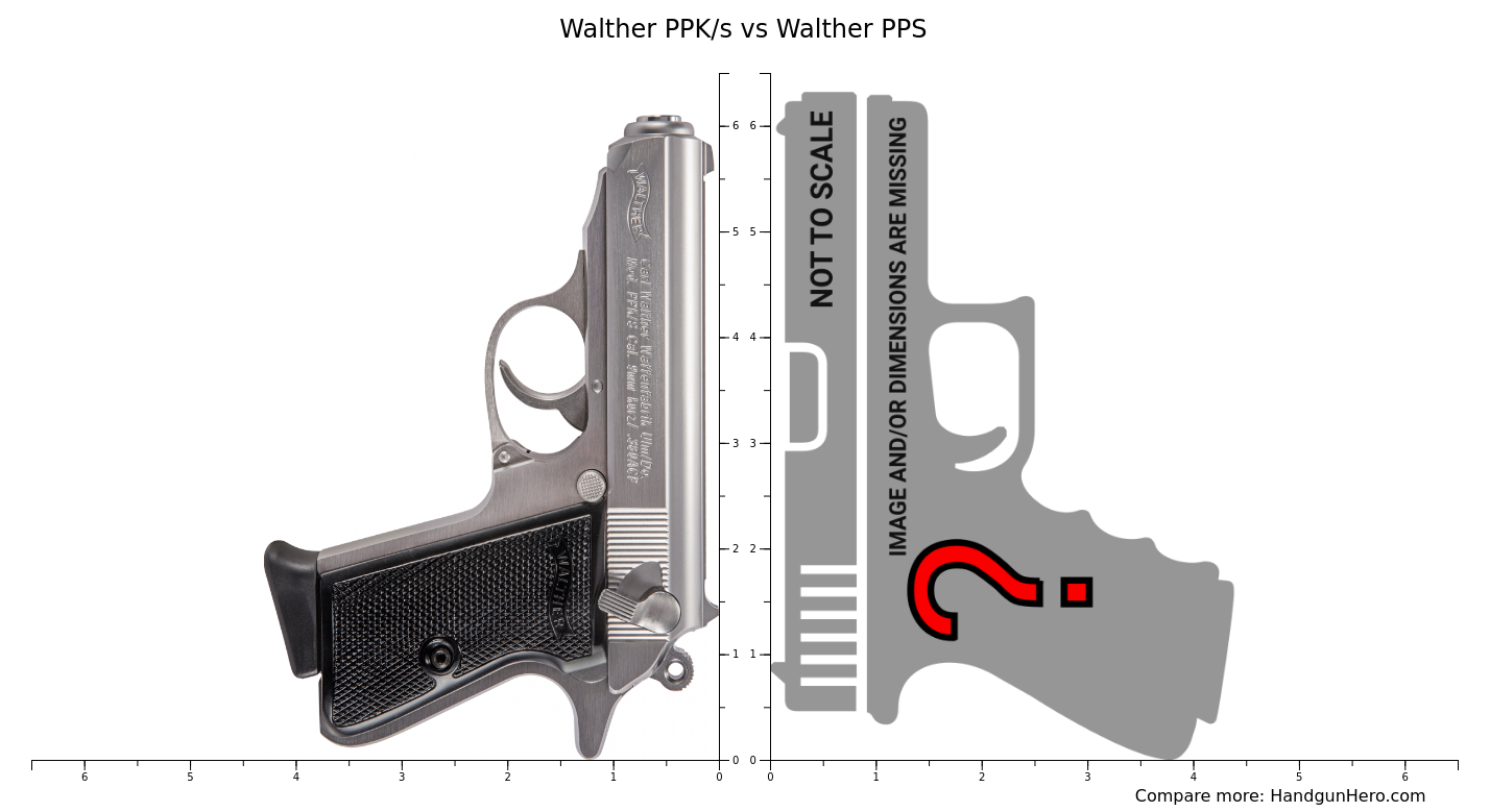 Walther PPK/s vs Walther PPS size comparison | Handgun Hero