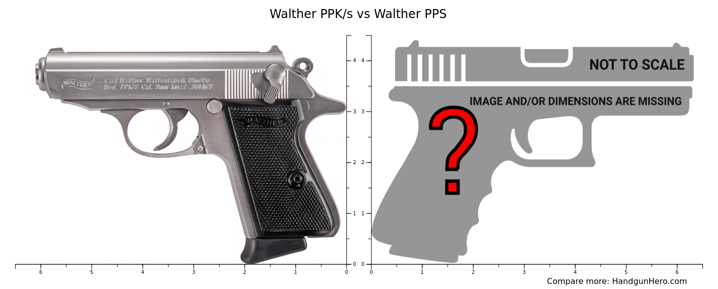 Walther PPK/s vs Walther PPS size comparison | Handgun Hero