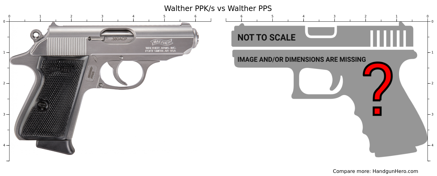 Walther PPK/s vs Walther PPS size comparison | Handgun Hero