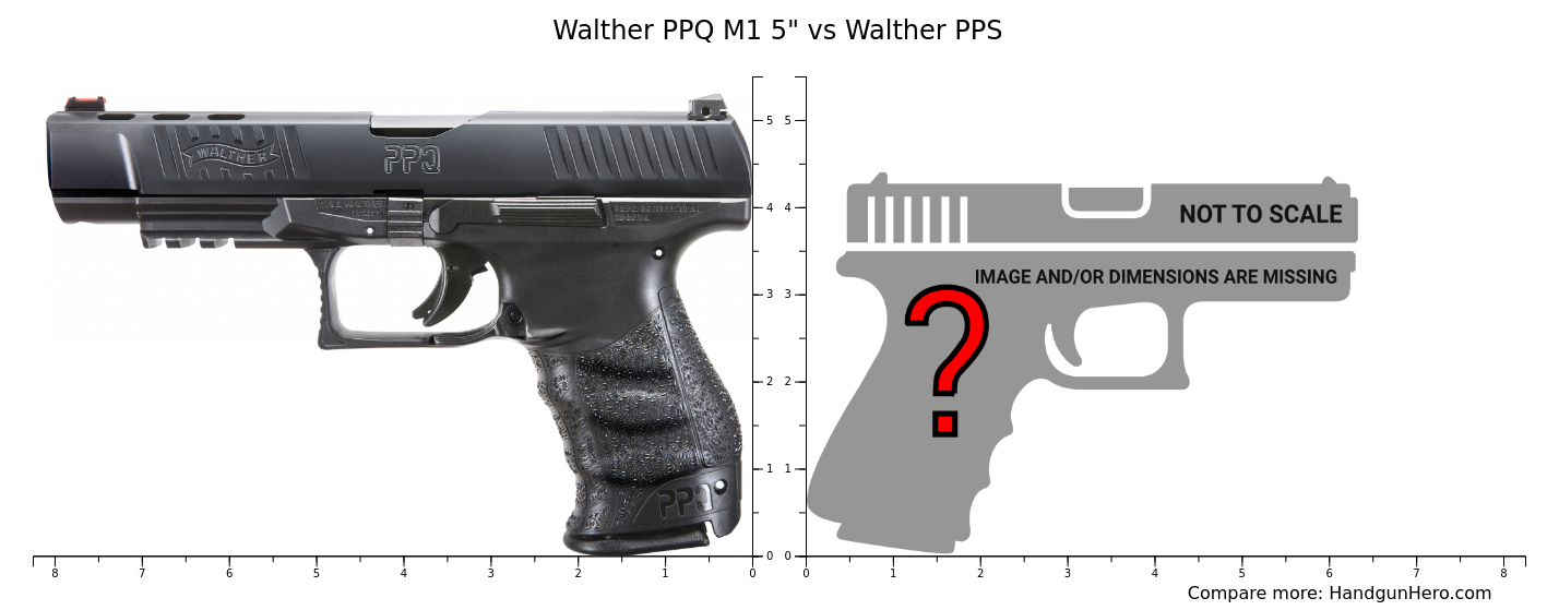 Walther PPQ M1 5" vs Walther PPS size comparison | Handgun Hero