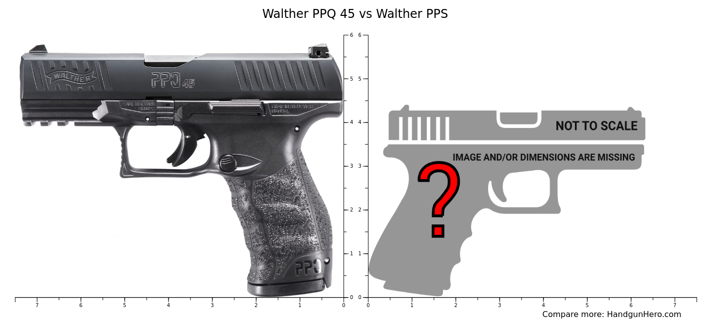 Walther PPQ 45 vs Walther PPS size comparison | Handgun Hero
