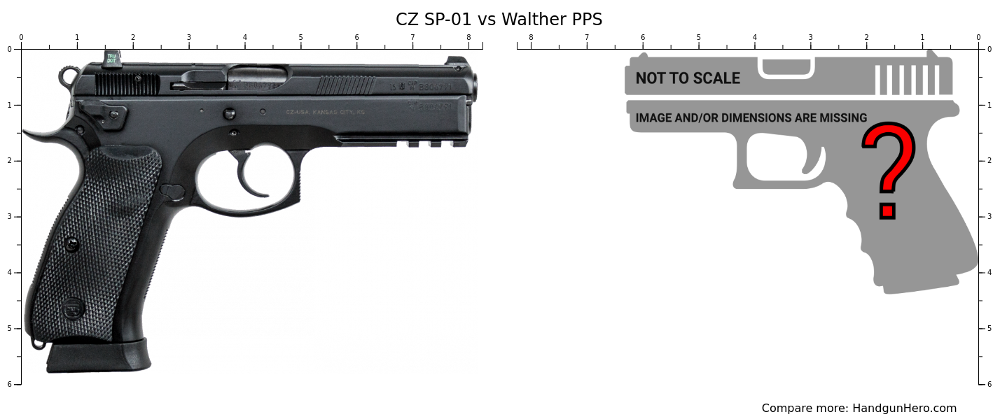CZ SP-01 vs Walther PPS size comparison | Handgun Hero