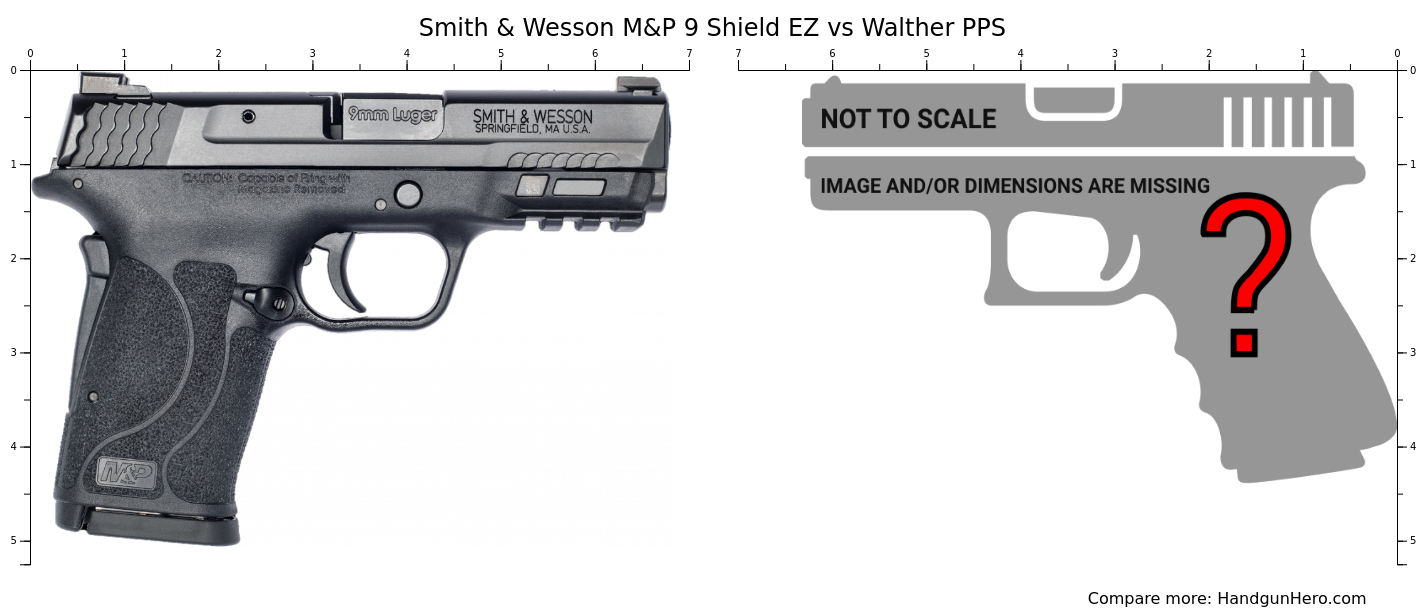Smith & Wesson M&P 9 Shield EZ vs Walther PPS size comparison | Handgun ...