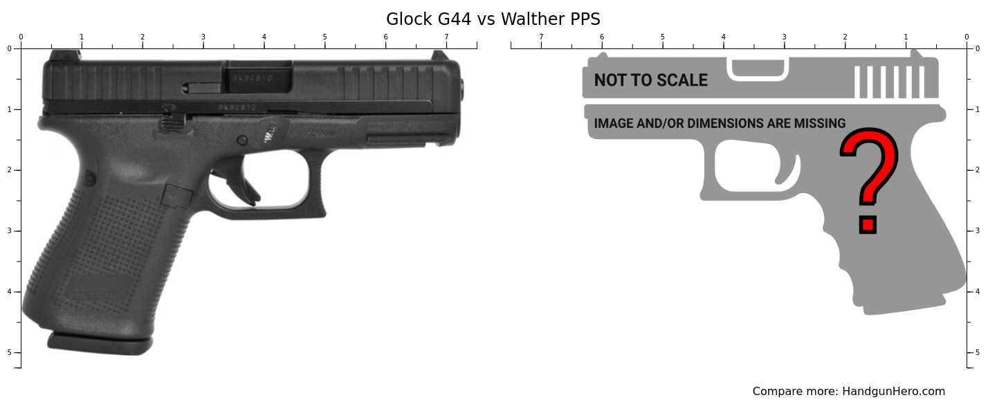 Glock G44 vs Walther PPS size comparison | Handgun Hero