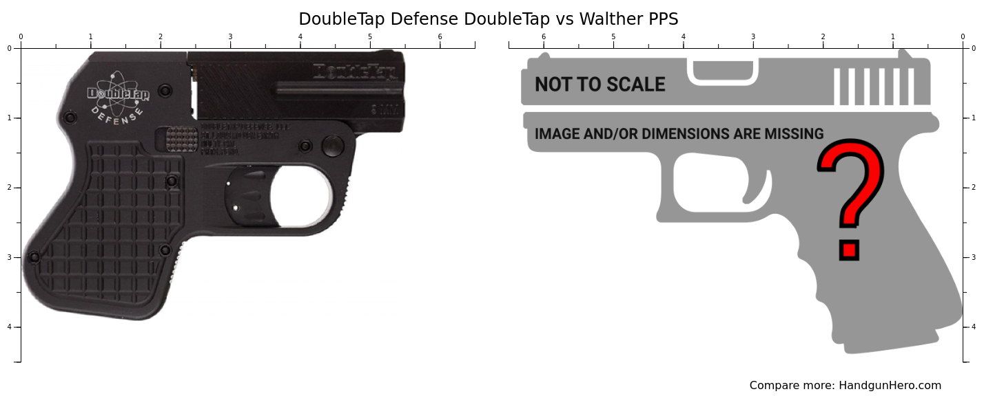 DoubleTap Defense DoubleTap vs Walther PPS size comparison | Handgun Hero