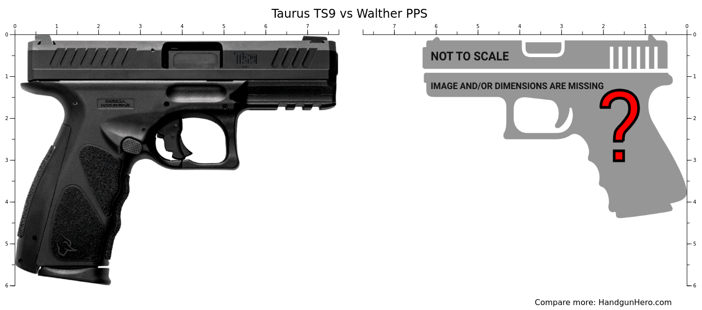 Taurus TS9 vs Walther PPS size comparison | Handgun Hero