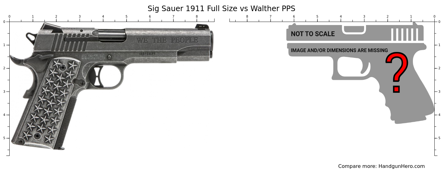 Sig Sauer 1911 Full Size vs Walther PPS size comparison | Handgun Hero
