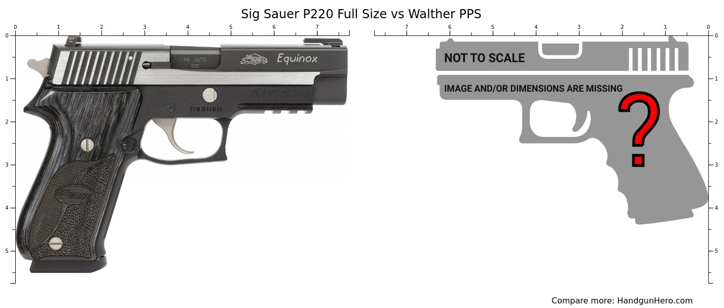 Sig Sauer P220 Full Size vs Walther PPS size comparison | Handgun Hero
