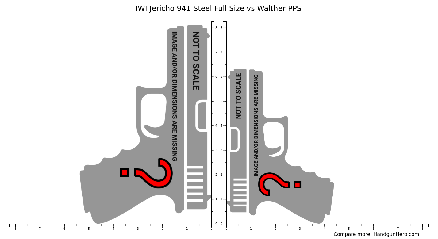 IWI Jericho 941 Steel Full Size vs Walther PPS size comparison ...