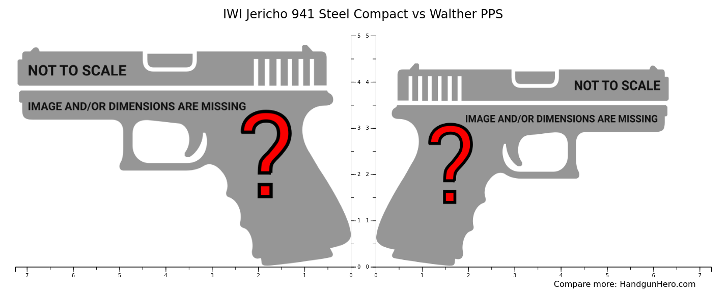IWI Jericho 941 Steel Compact vs Walther PPS size comparison | Handgun Hero