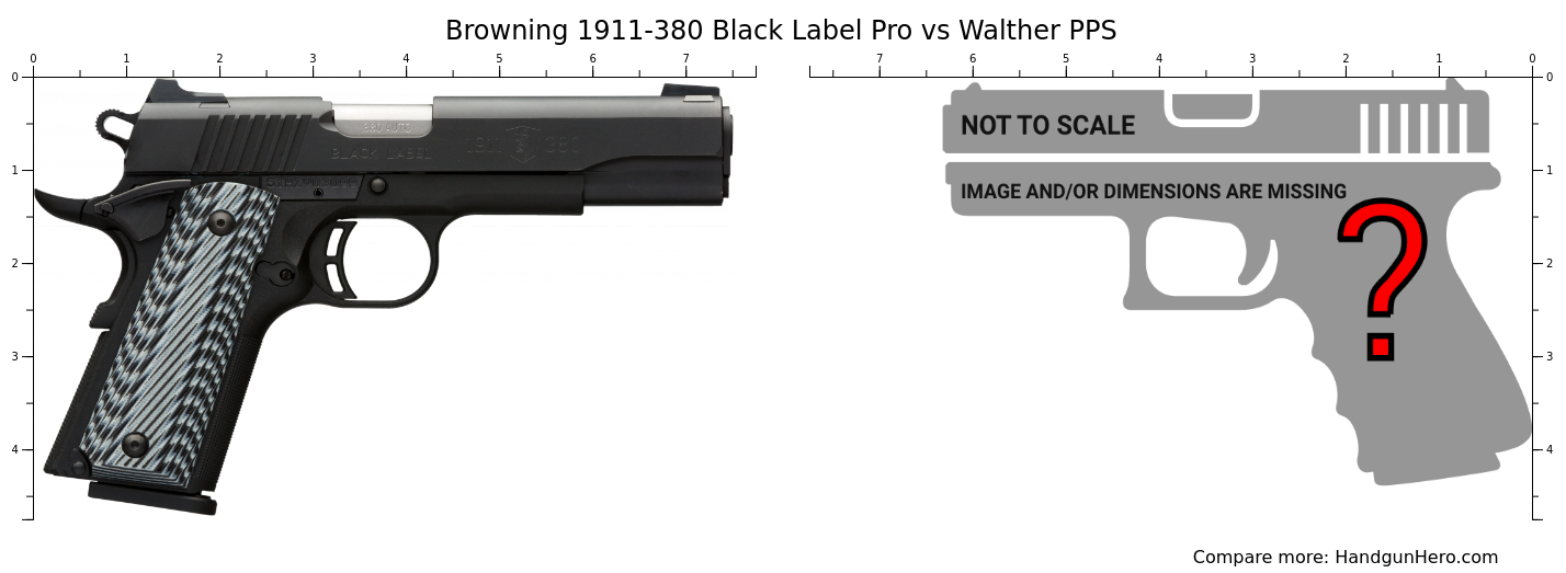 Browning 1911-380 Black Label Pro vs Walther PPS size comparison ...