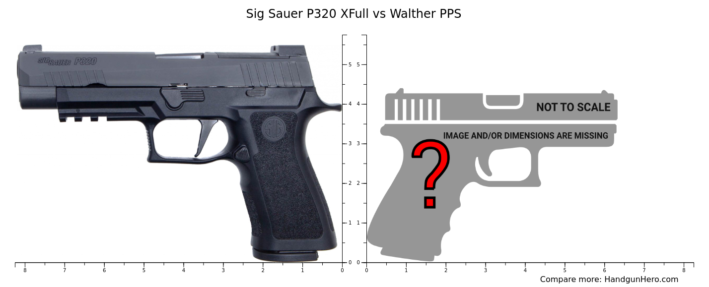 Sig Sauer P320 XFull vs Walther PPS size comparison | Handgun Hero
