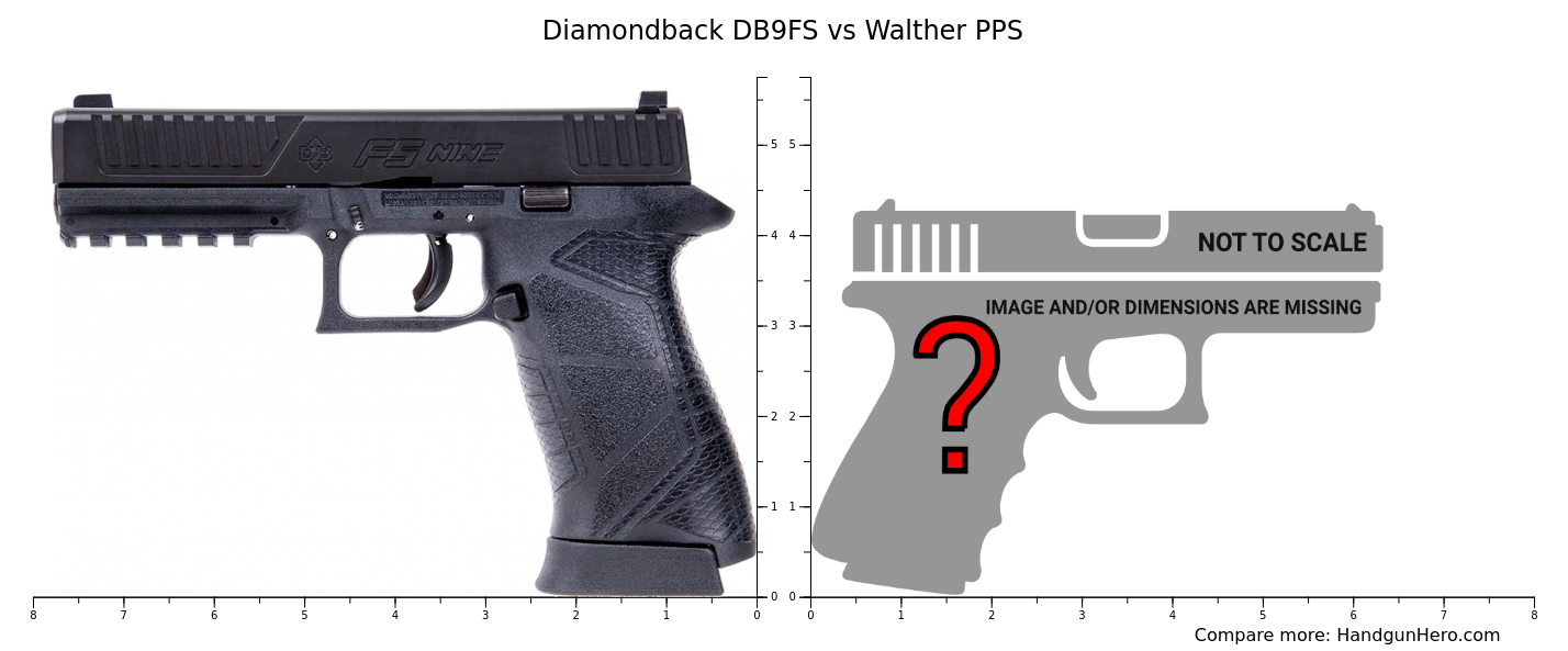 Diamondback DB9FS vs Walther PPS size comparison | Handgun Hero