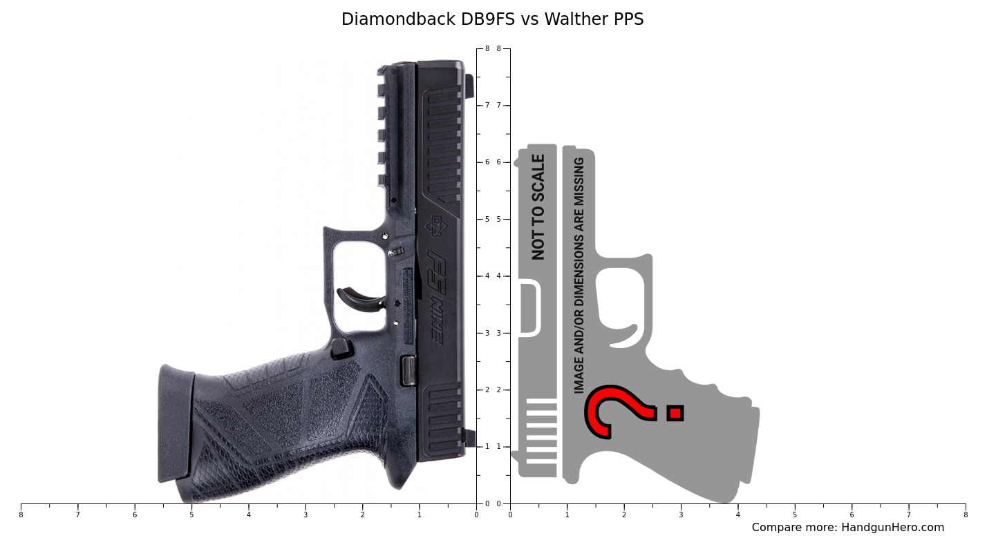 Diamondback DB9FS vs Walther PPS size comparison | Handgun Hero