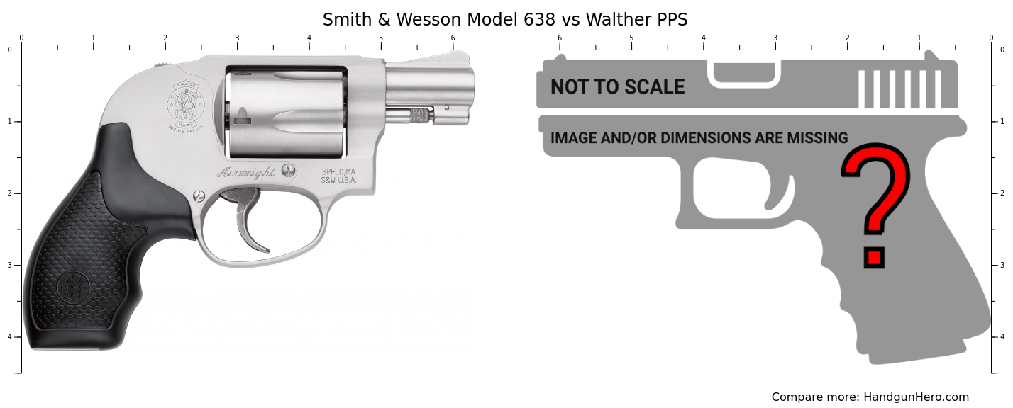 Smith & Wesson Model 638 vs Walther PPS size comparison | Handgun Hero