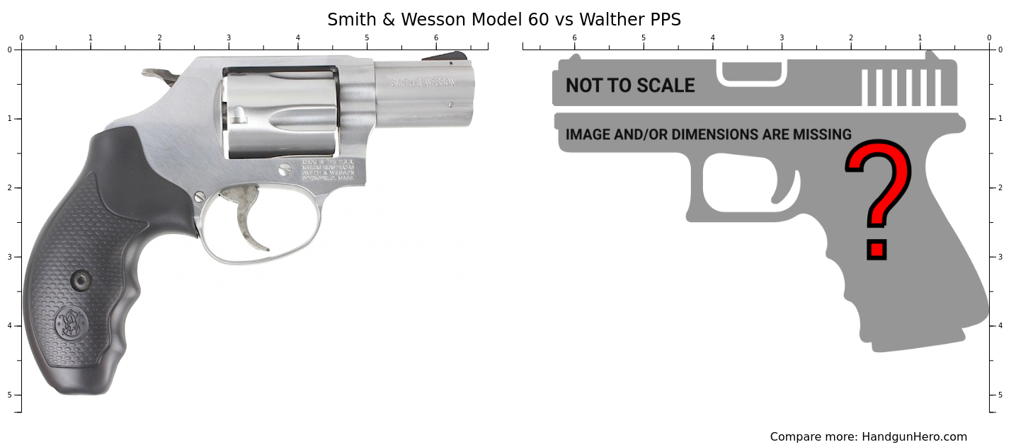 Smith & Wesson Model 60 vs Walther PPS size comparison | Handgun Hero
