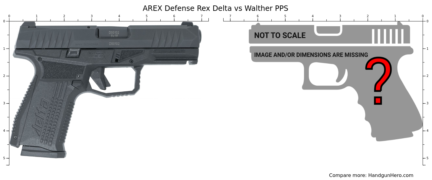 AREX Defense Rex Delta vs Walther PPS size comparison | Handgun Hero