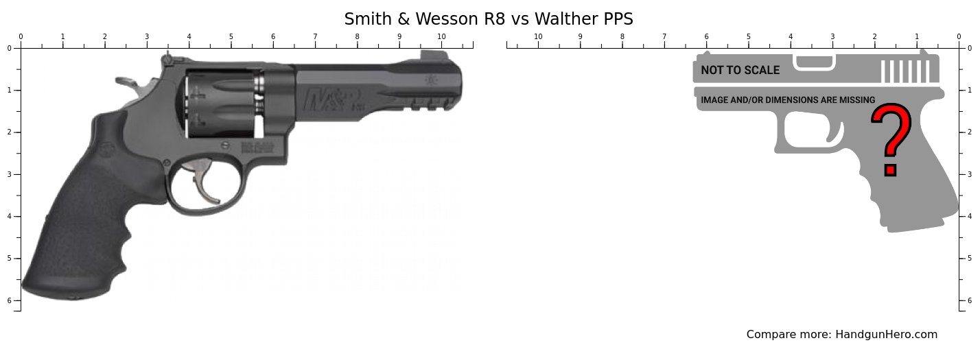 Smith & Wesson R8 vs Walther PPS size comparison | Handgun Hero