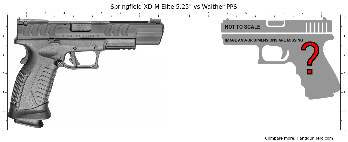 Springfield XD-M Elite 5.25" vs Walther PPS size comparison | Handgun Hero