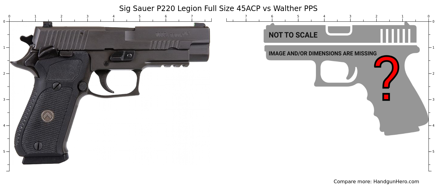 Sig Sauer P220 Legion Full Size 45ACP vs Walther PPS size comparison ...