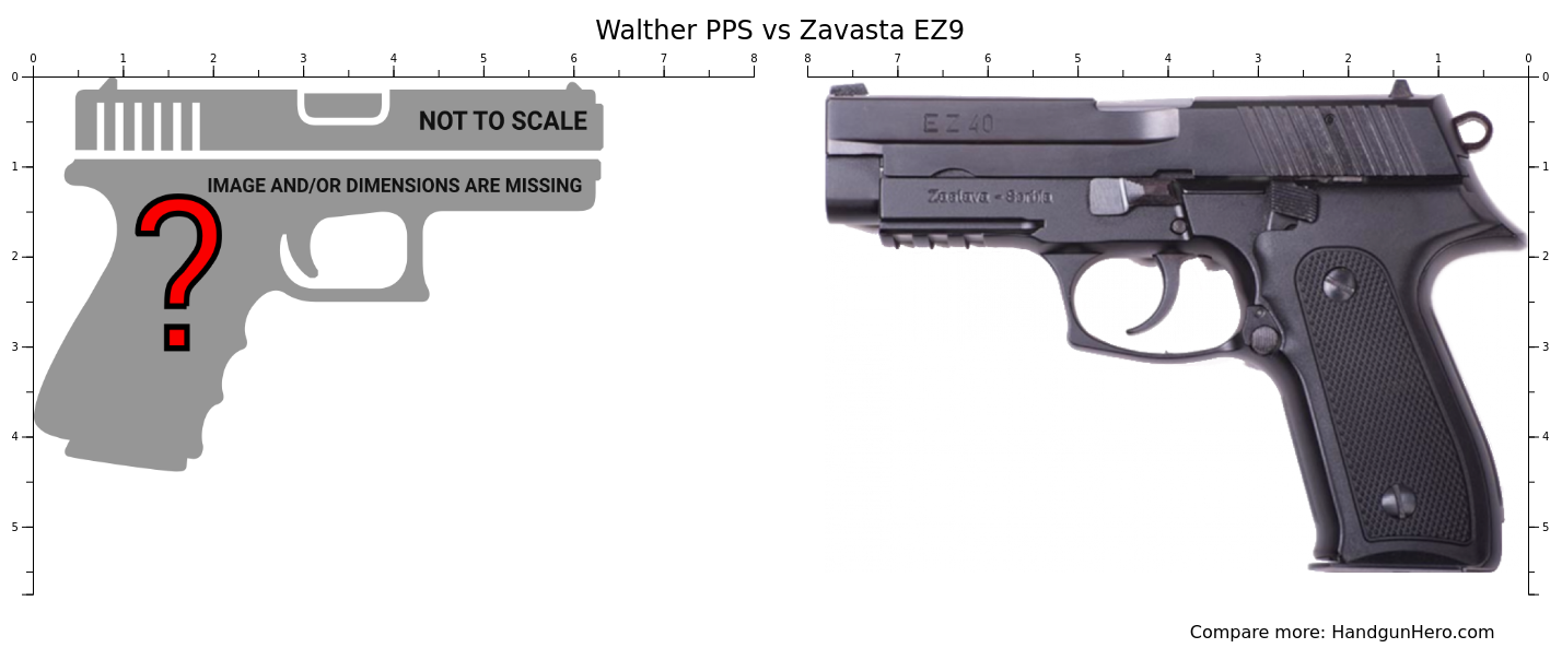 Walther PPS vs Zastava EZ9 size comparison | Handgun Hero