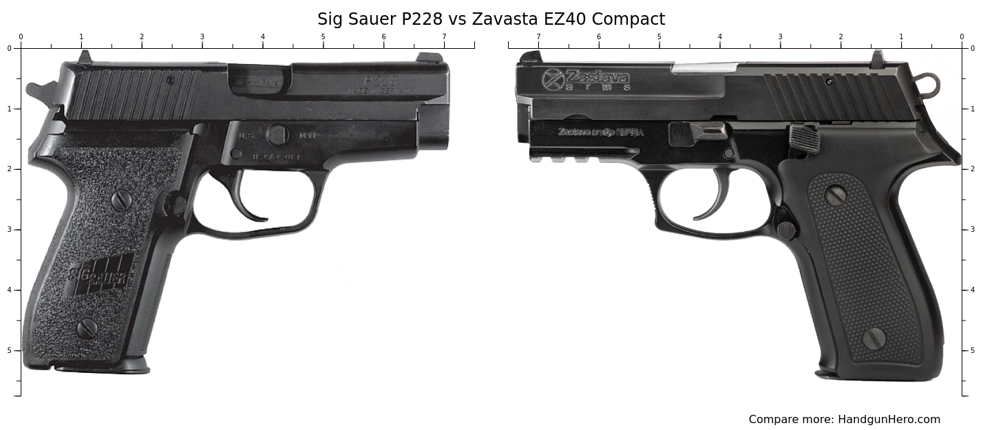 Sig Sauer P228 vs Zastava EZ40 Compact size comparison | Handgun Hero