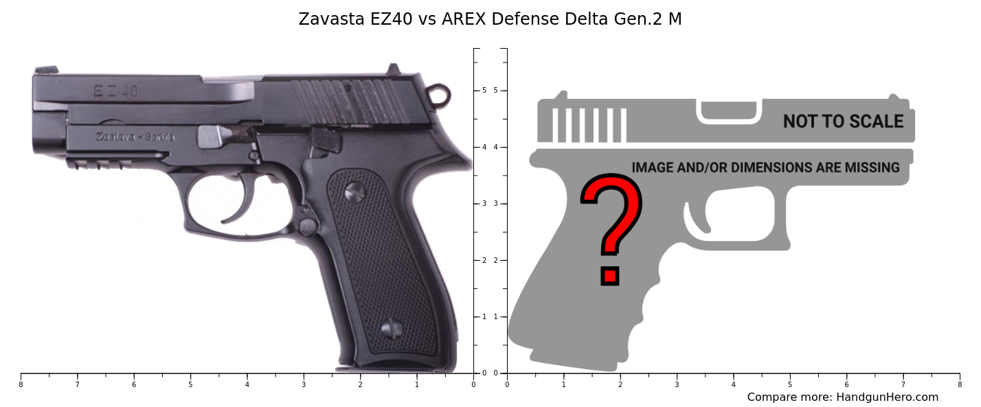 Zastava EZ40 vs AREX Defense Delta Gen.2 M size comparison | Handgun Hero