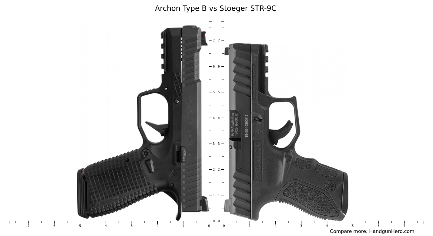 Archon Type B vs Stoeger STR-9C size comparison | Handgun Hero