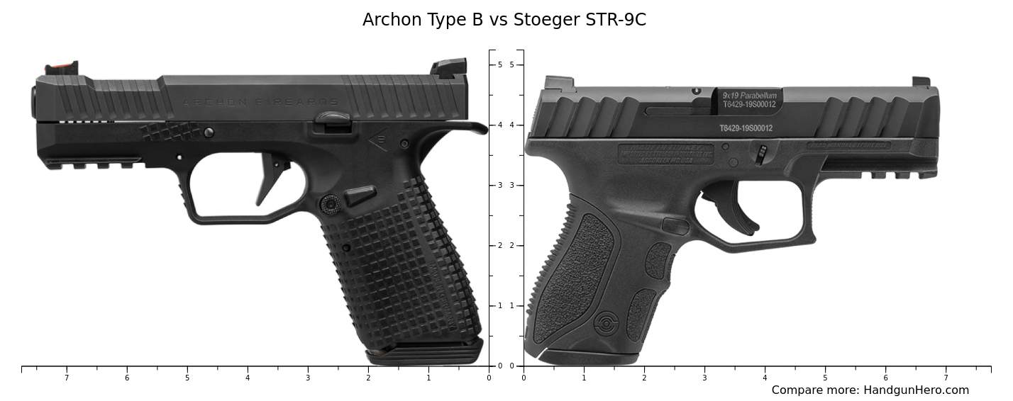 Archon Type B vs Stoeger STR-9C size comparison | Handgun Hero