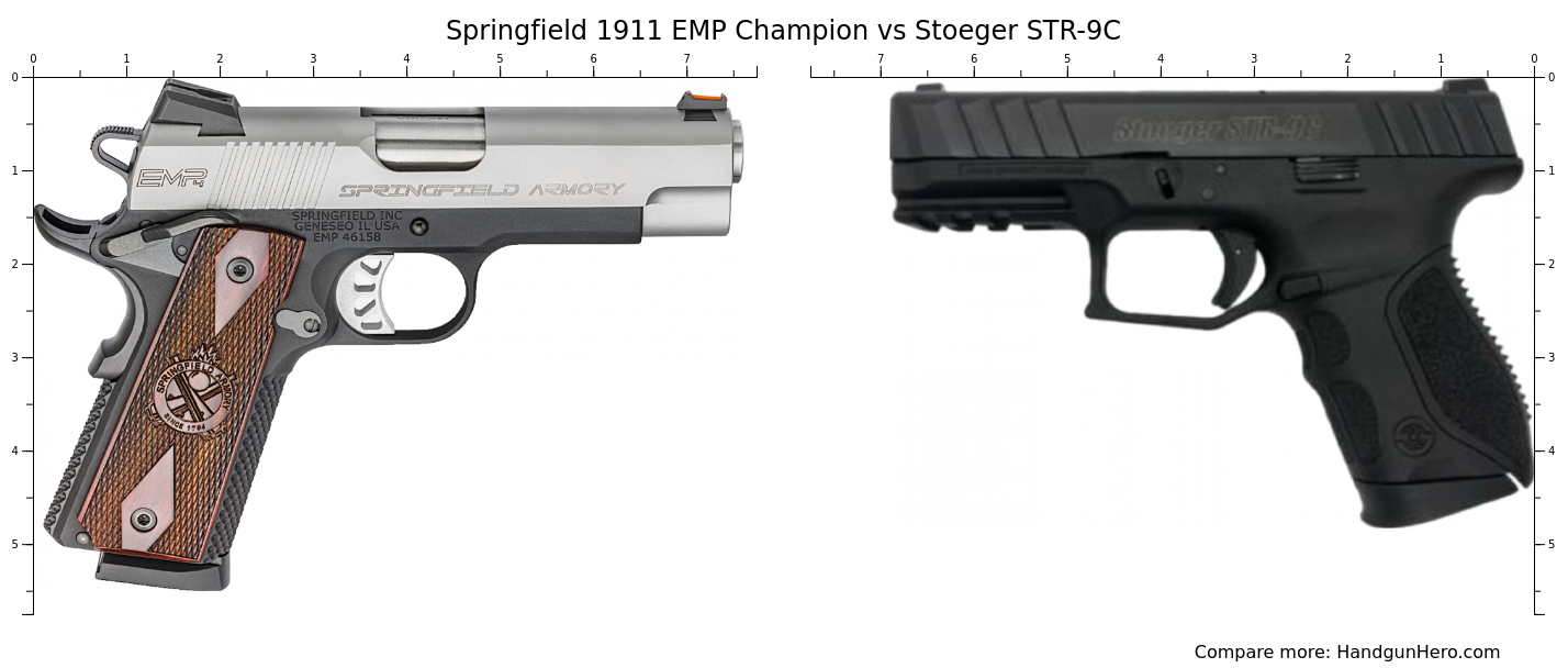 Springfield 1911 EMP Champion vs Stoeger STR-9C size comparison ...