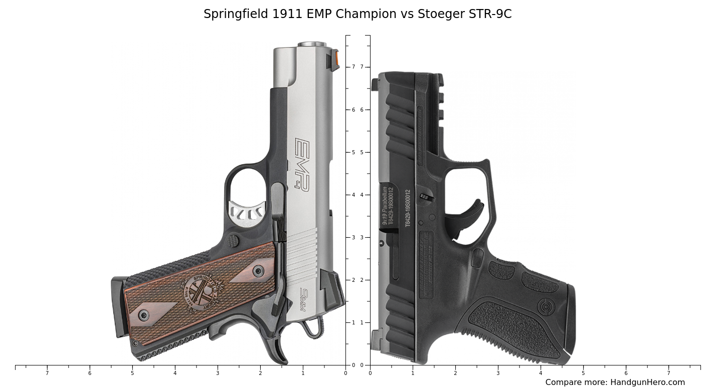 Springfield 1911 EMP Champion vs Stoeger STR-9C size comparison ...