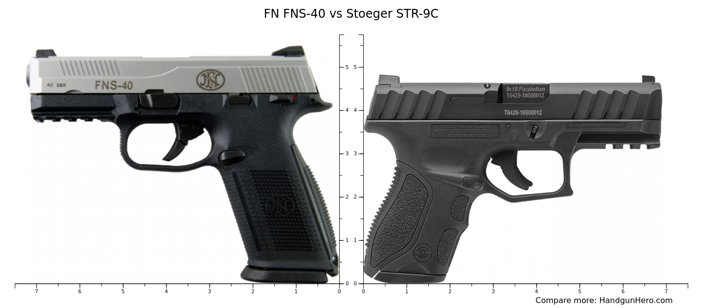 FN FNS-40 vs Stoeger STR-9C size comparison | Handgun Hero
