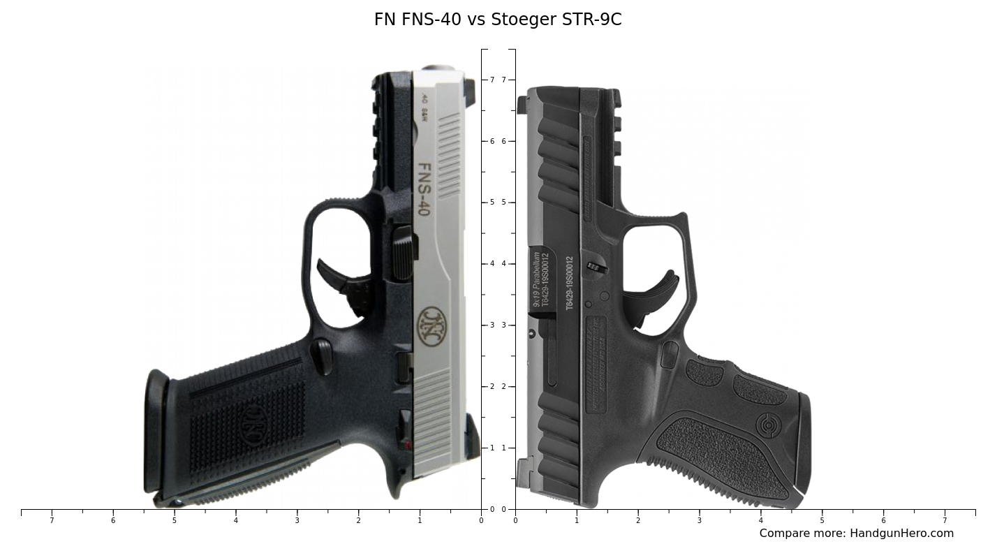 FN FNS-40 vs Stoeger STR-9C size comparison | Handgun Hero