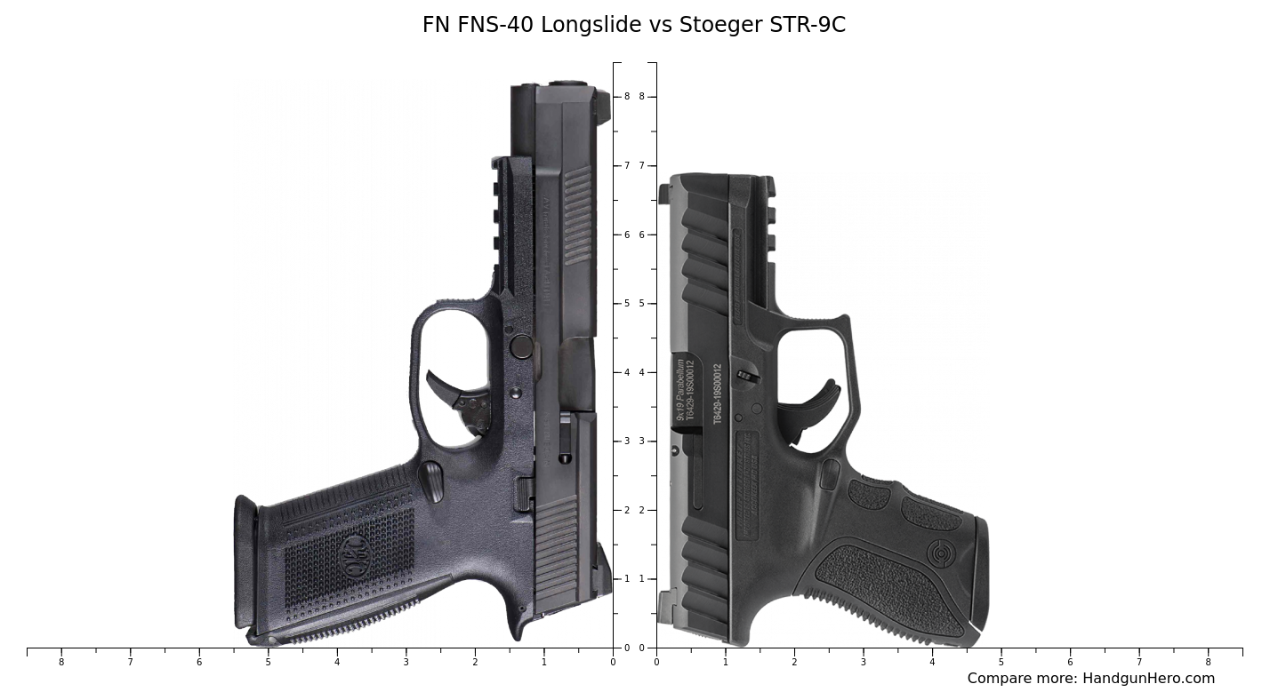 FN FNS-40 Longslide vs Stoeger STR-9C size comparison | Handgun Hero