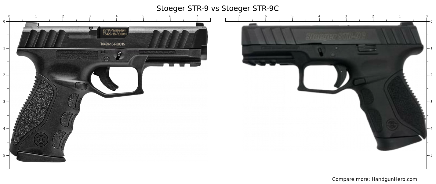 Stoeger STR-9 vs Stoeger STR-9C size comparison | Handgun Hero