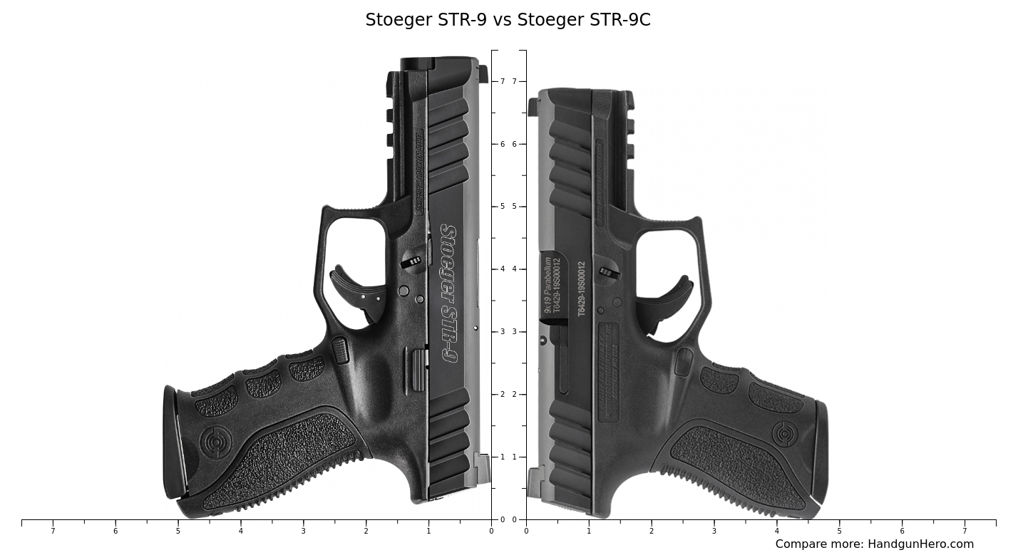 Stoeger STR-9 vs Stoeger STR-9C size comparison | Handgun Hero