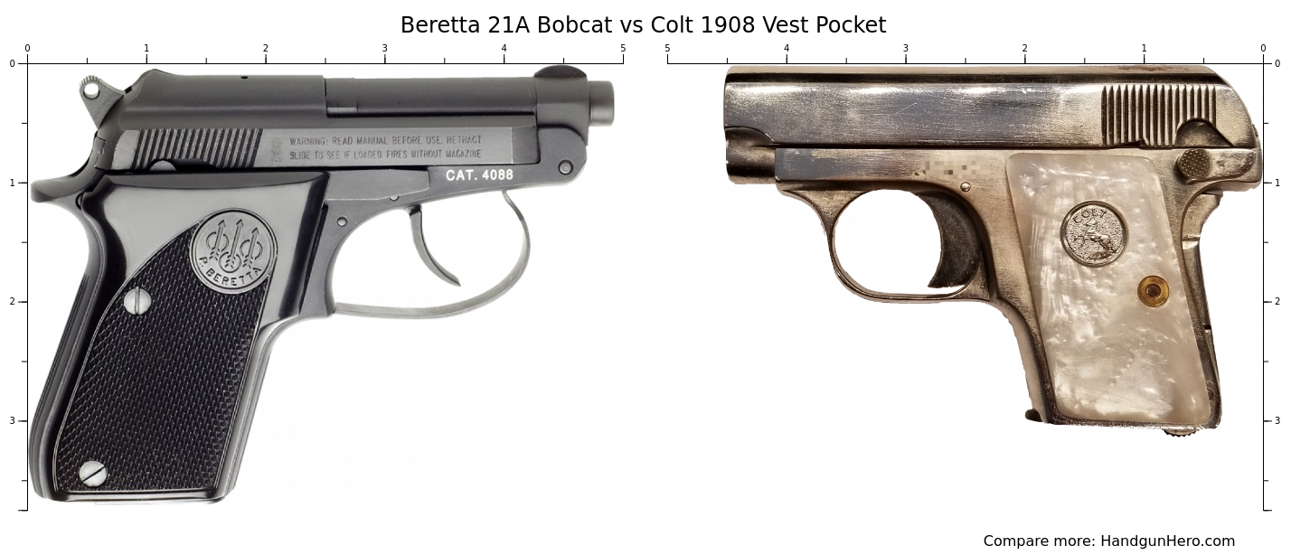 Beretta 21A Bobcat vs Colt 1908 Vest Pocket size comparison | Handgun Hero