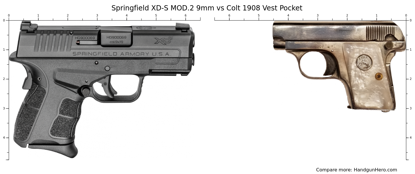 Springfield XD-S MOD.2 9mm vs Colt 1908 Vest Pocket size comparison ...