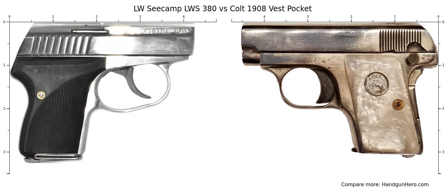 LW Seecamp LWS 380 vs Colt 1908 Vest Pocket size comparison | Handgun Hero