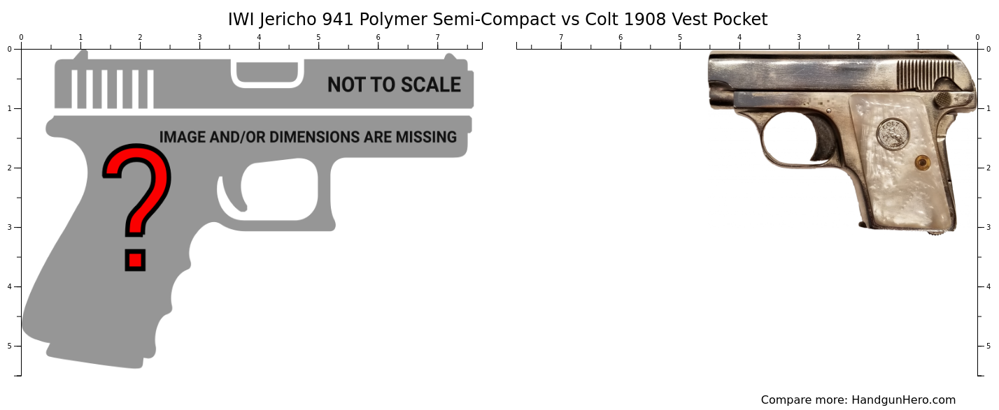 IWI Jericho 941 Polymer Semi-Compact vs Colt 1908 Vest Pocket size ...