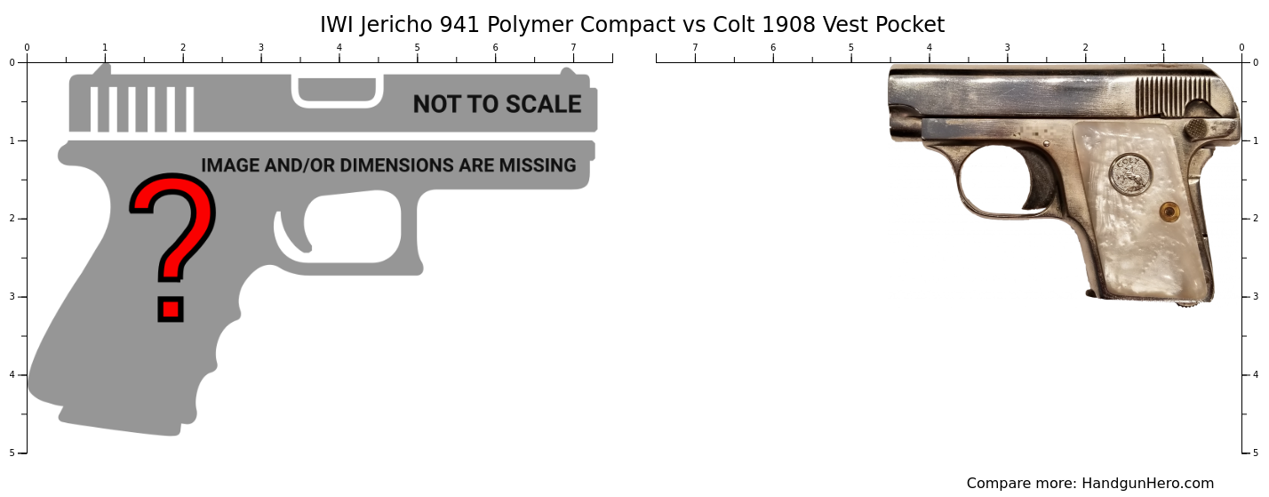IWI Jericho 941 Polymer Compact vs Colt 1908 Vest Pocket size ...