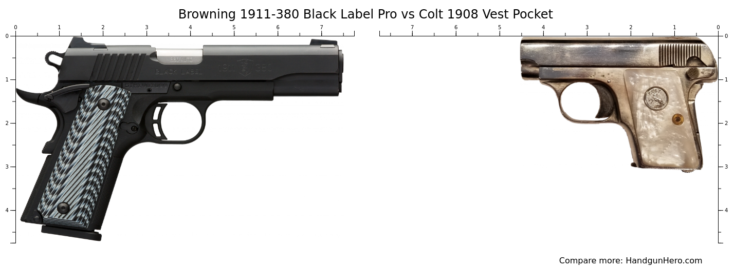 Browning 1911-380 Black Label Pro vs Colt 1908 Vest Pocket size ...