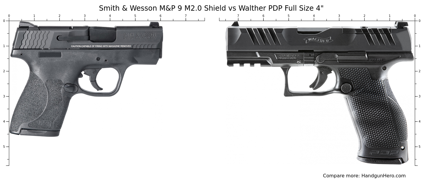 Walther PDP Full Size 4" vs Smith & Wesson M&P 9 M2.0 Shield size ...
