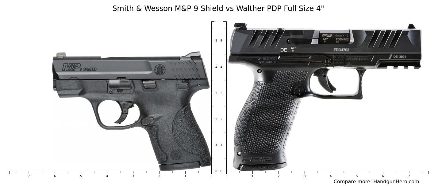 Smith & Wesson M&P 9 Shield vs Walther PDP Full Size 4" size comparison ...
