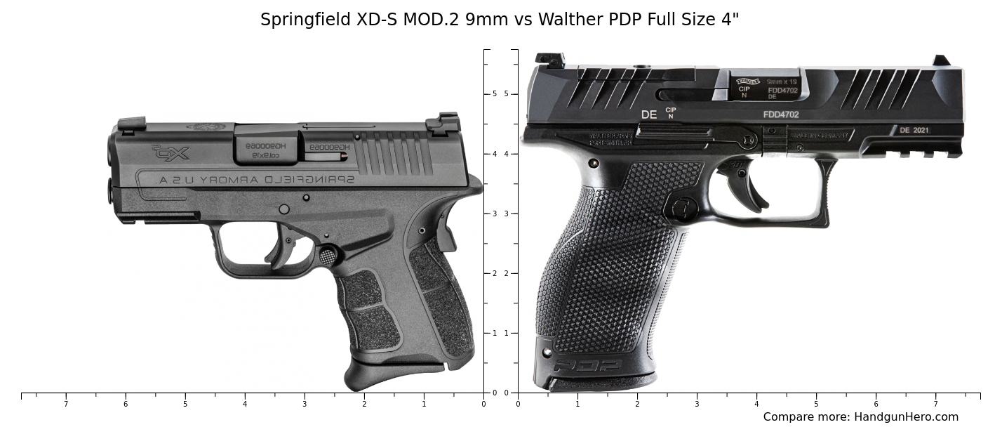 Springfield XD-S MOD.2 9mm vs Walther PDP Full Size 4" size comparison ...