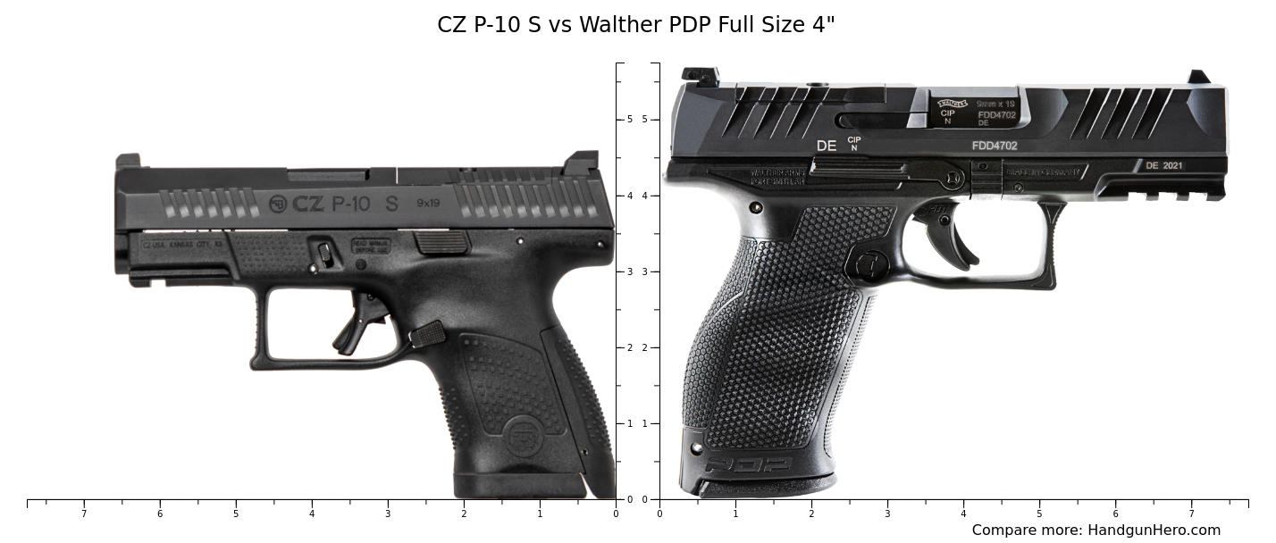 CZ P-10 S vs Walther PDP Full Size 4" size comparison | Handgun Hero