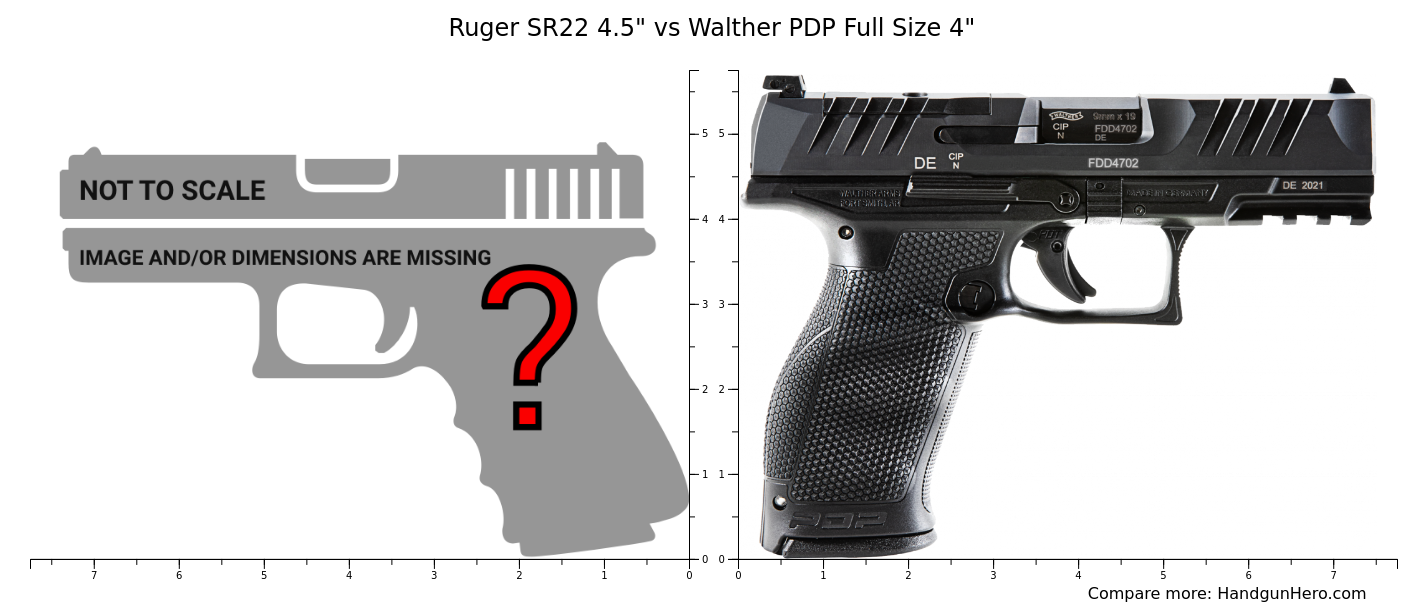 Ruger SR22 4.5" vs Walther PDP Full Size 4" size comparison | Handgun Hero